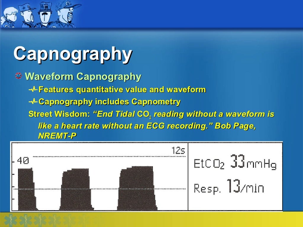 Capnography