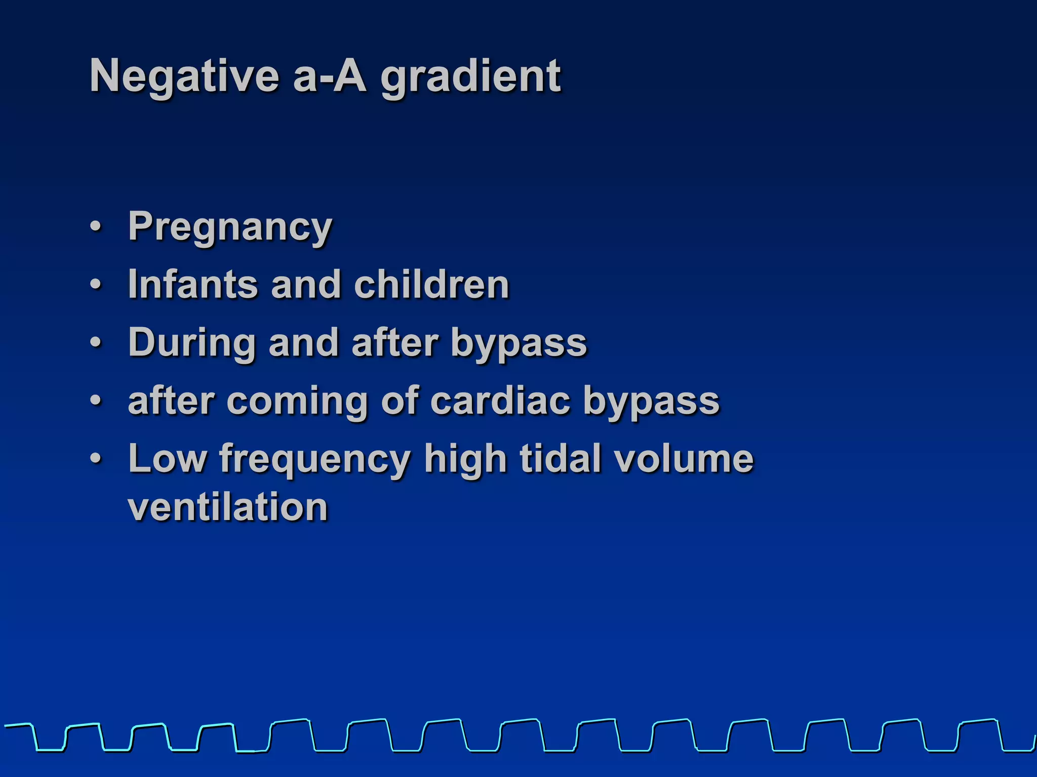 Capnography | PPT