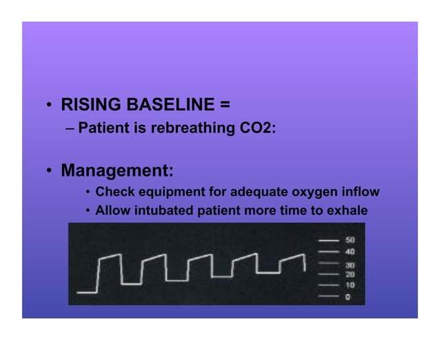 Capnography in ems.ppt | Lung and Respiratory Health | Diseases and ...