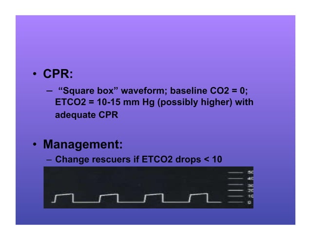 Capnography in ems.ppt | Lung and Respiratory Health | Diseases and ...