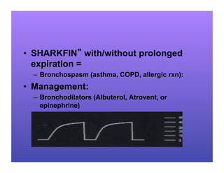 Capnography For Paramedics