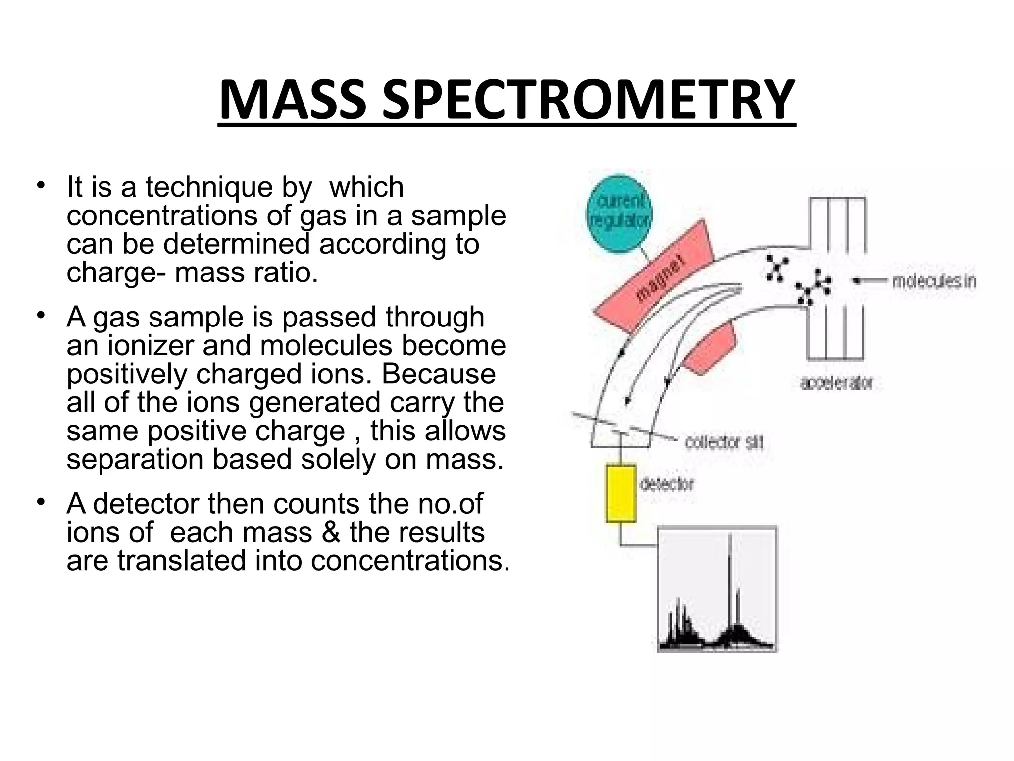 Capnography vs plethysmography | PPT