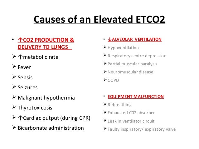 Capnography vs plethysmography