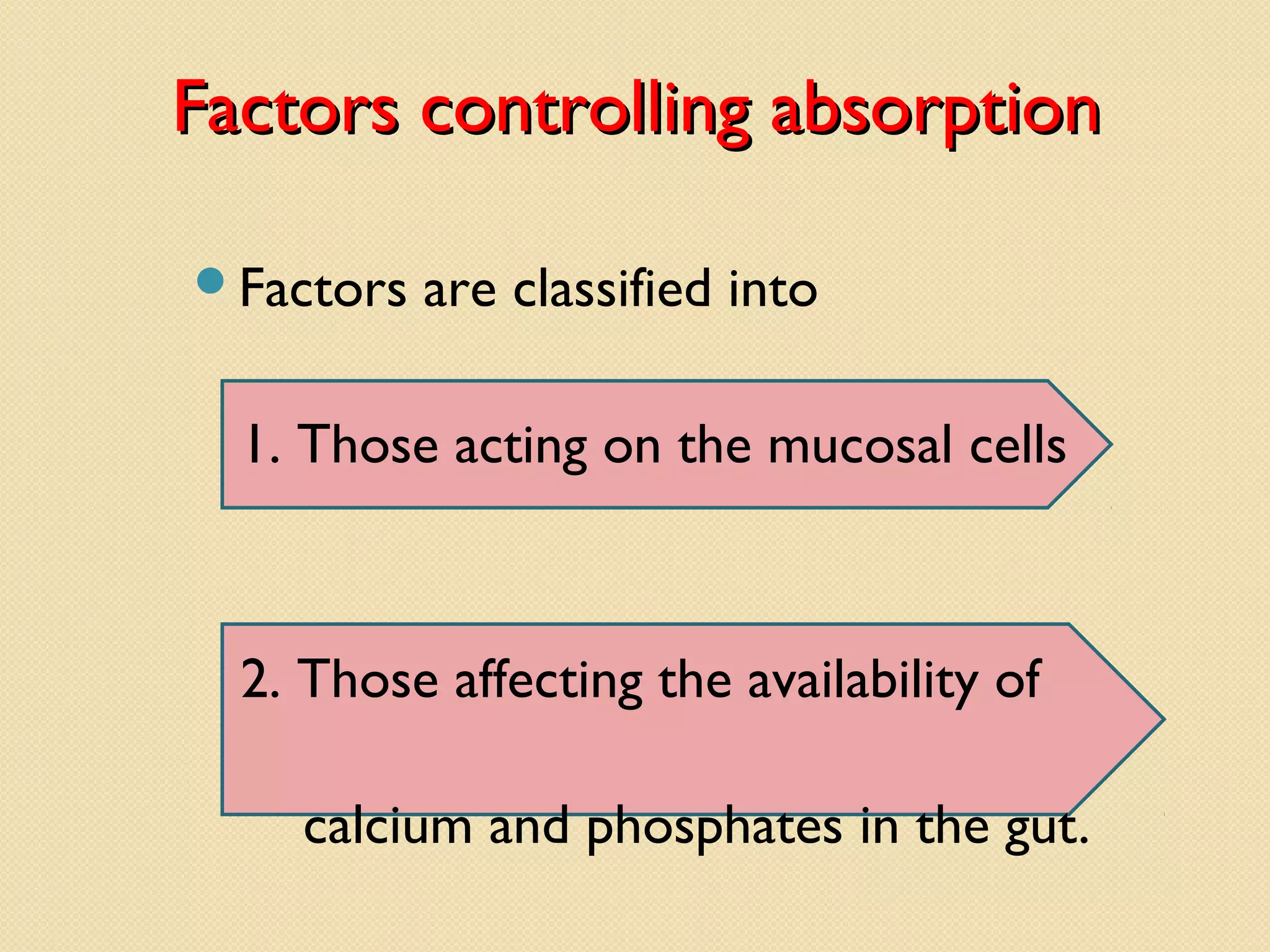 Calcium and Phosphorous Metabolism | PPT