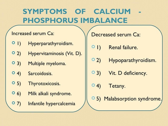 Calcium and Phosphorous Metabolism | PPT