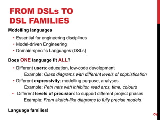 Capone.pdf | Programming Languages | Computing