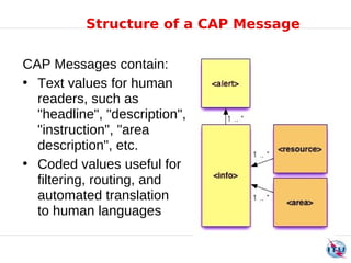 Common Alerting Protocol Overview | PDF