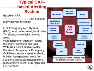 Common Alerting Protocol Overview | PPT