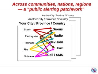 Common Alerting Protocol Overview | PPT