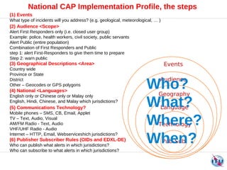 Common Alerting Protocol Overview | PPT