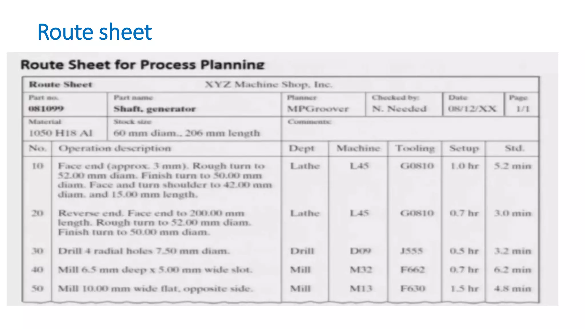 Computer aided process planning | PPTX