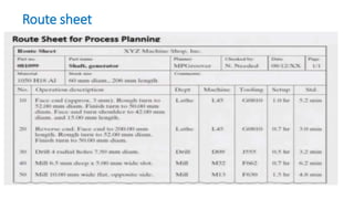 Computer aided process planning | PPT