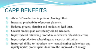 CAPP-ppt.ppt