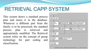 CAPP-ppt.ppt
