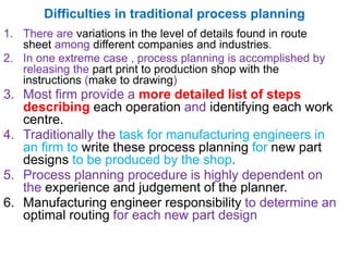 Computer – Aided process planning (CAPP) | PPTX