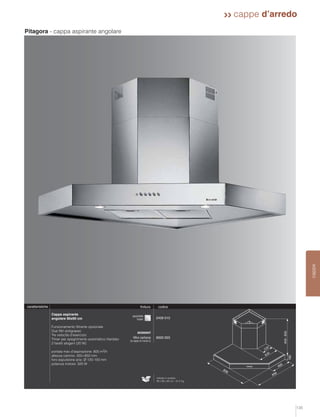 Cappe(2) | PDF