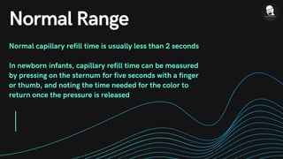 Cappilary refill basics | PDF | Nail Care | Beauty