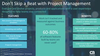 CA PPM (Project & Portfolio Management | PPT