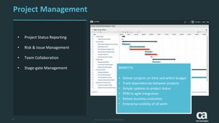 CA PPM (Project & Portfolio Management | PPT