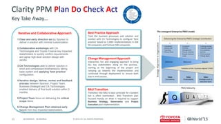 CA PPM : Aligning Projects With Strategy | PDF