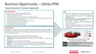CA PPM : Aligning Projects With Strategy | PDF