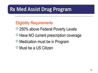 Cap presentation | PPT