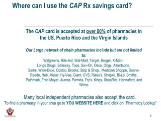 Cap presentation | PPT