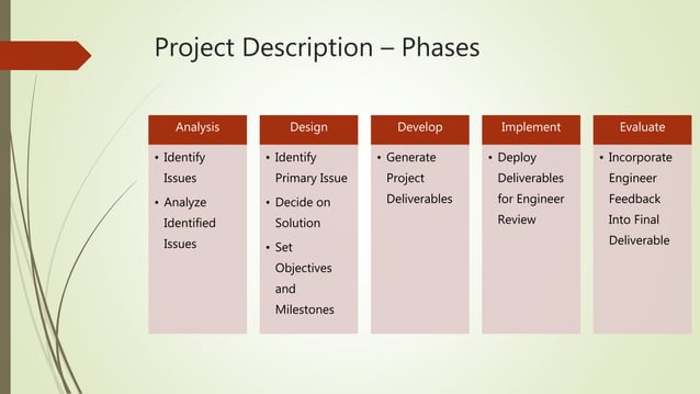 Capstone Presentation 2015 - Quality+ | PPT