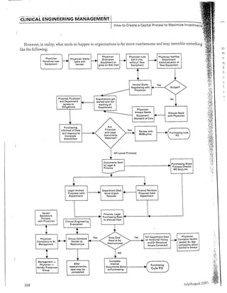 Cap process paper | PDF