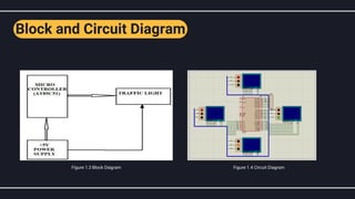 Automated Traffic Light control using 8051 microcontroller | PPT