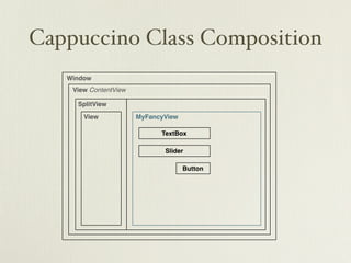 Cappuccino - A Javascript Application Framework | PPT