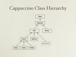 Cappuccino - A Javascript Application Framework | PPT