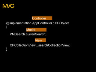 Cappuccino fundamental | PPT