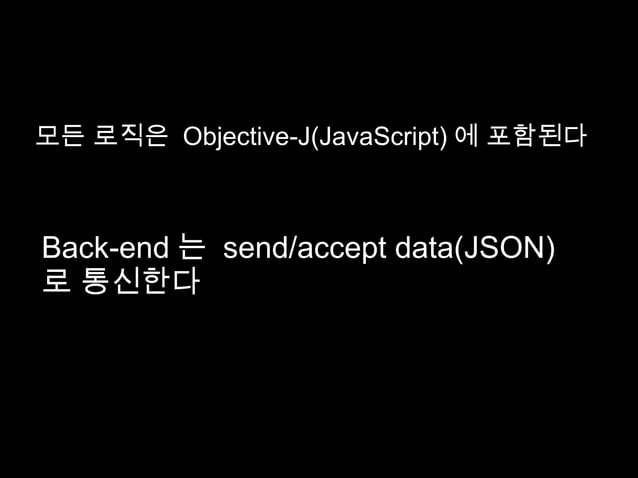 Cappuccino fundamental | PPT