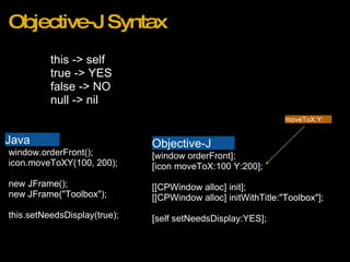 Cappuccino fundamental | PPT