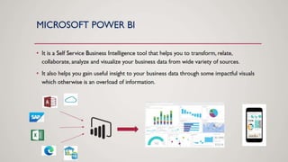 Capred power bi training demo | PPTX