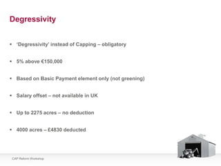 Cap reform workshop presentation 24th march charles ireland | PPT