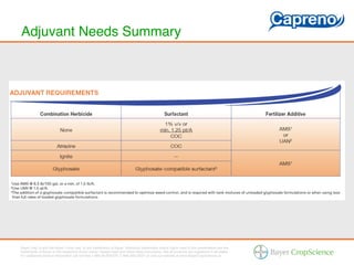 Capreno Corn Herbicide - 2012 Product Guide | PDF | Agriculture ...