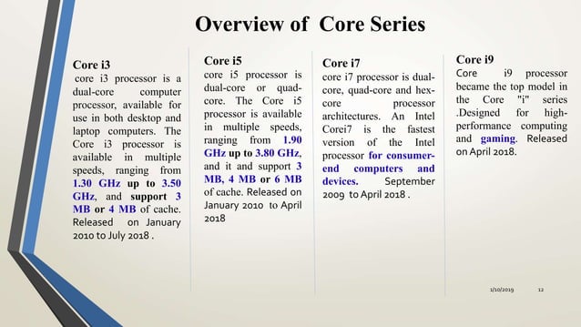 Core i3,i5,i7 and i9 processors | PPTX