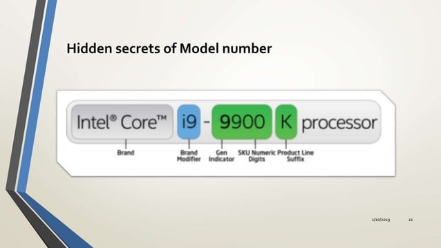 Core i3,i5,i7 and i9 processors | PPTX