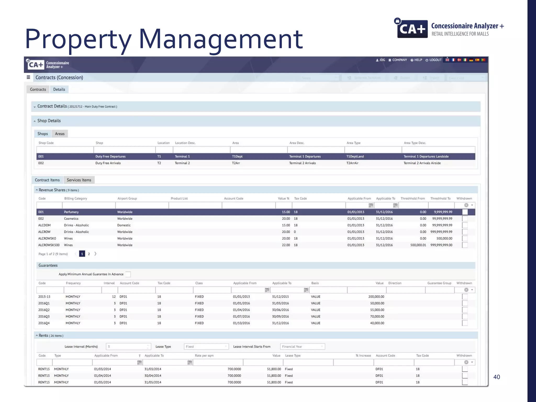 Improving Concession Management for Malls | PDF