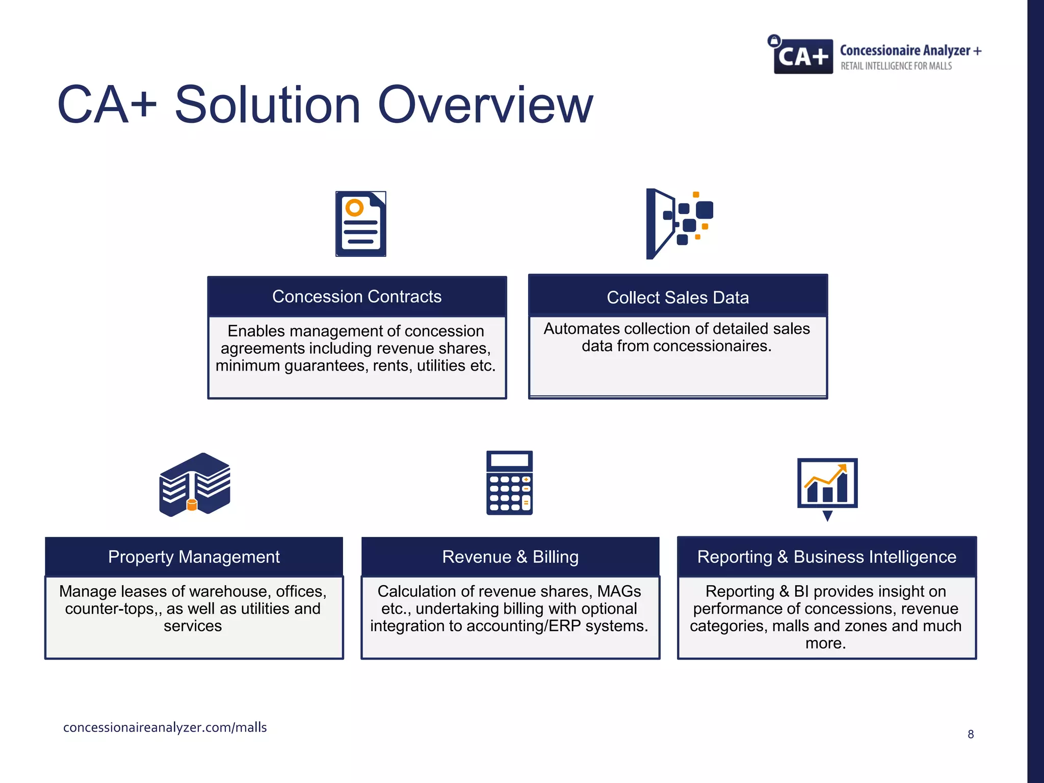 Improving Concession Management for Malls | PDF