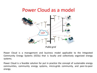 NanoGrids for Home Application in a Power Cloud Framework | PPTX | Gas ...