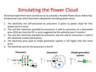 NanoGrids for Home Application in a Power Cloud Framework | PPTX