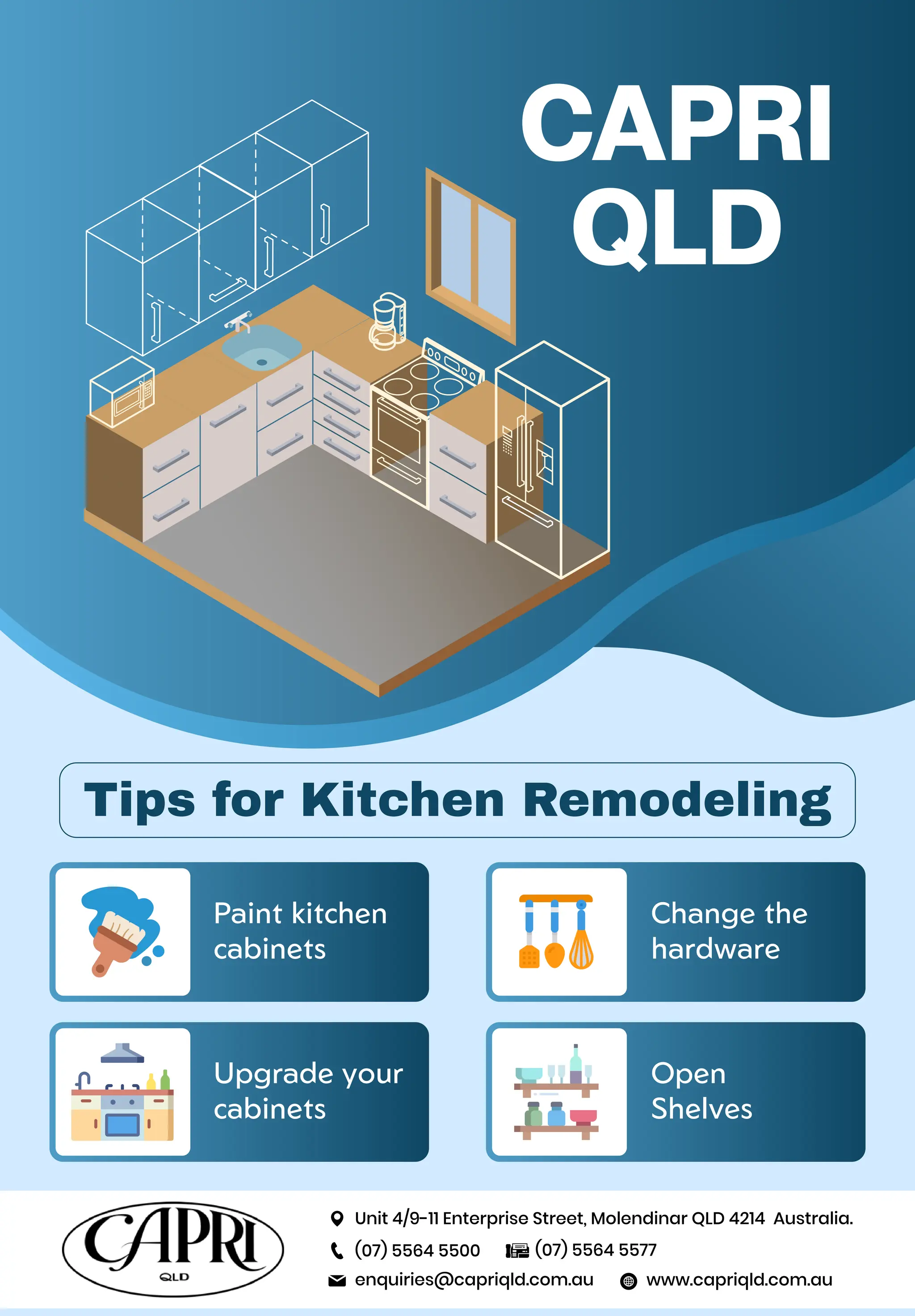 Kitchen Makeovers Gold Coast | Capri QLD | PDF