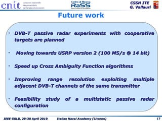 Capria no_video_ship_detection_with_dvbt_software_defined_passive_radar ...