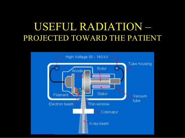 Production of x rays & generators