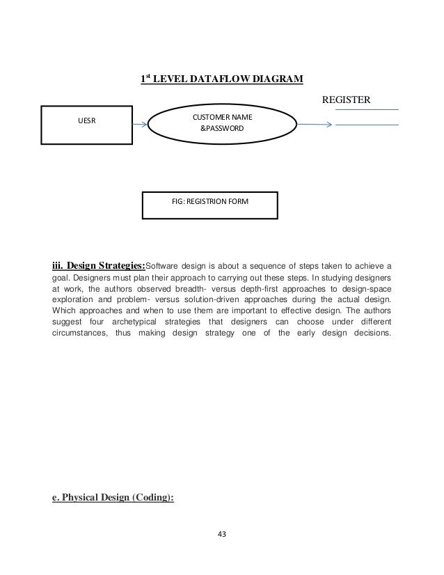 COMPUTER APPLICATION PROJECT ON