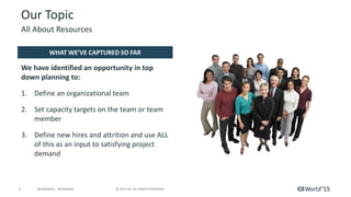 Tech Talk: CA Project and Portfolio Management All About Resources | PPT