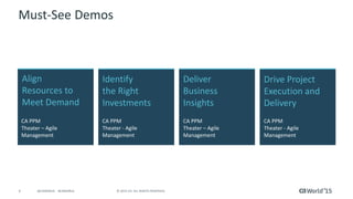 Tech Talk: CA Project and Portfolio Management All About Resources | PPT